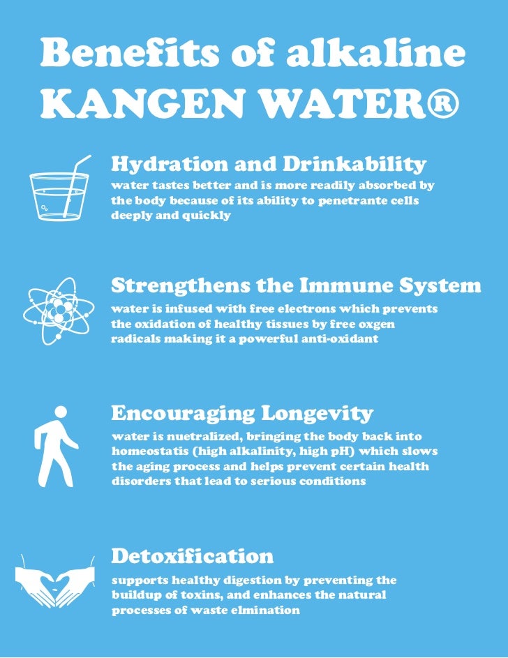 Kangen Water Guide