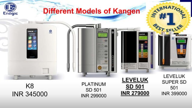 Kangen Water ionization Presentation.pptx