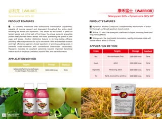 Innovative Eco-Agricultural Inputs and Botanical Crop Protection ...