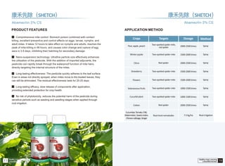 Innovative Eco-Agricultural Inputs and Botanical Crop Protection ...