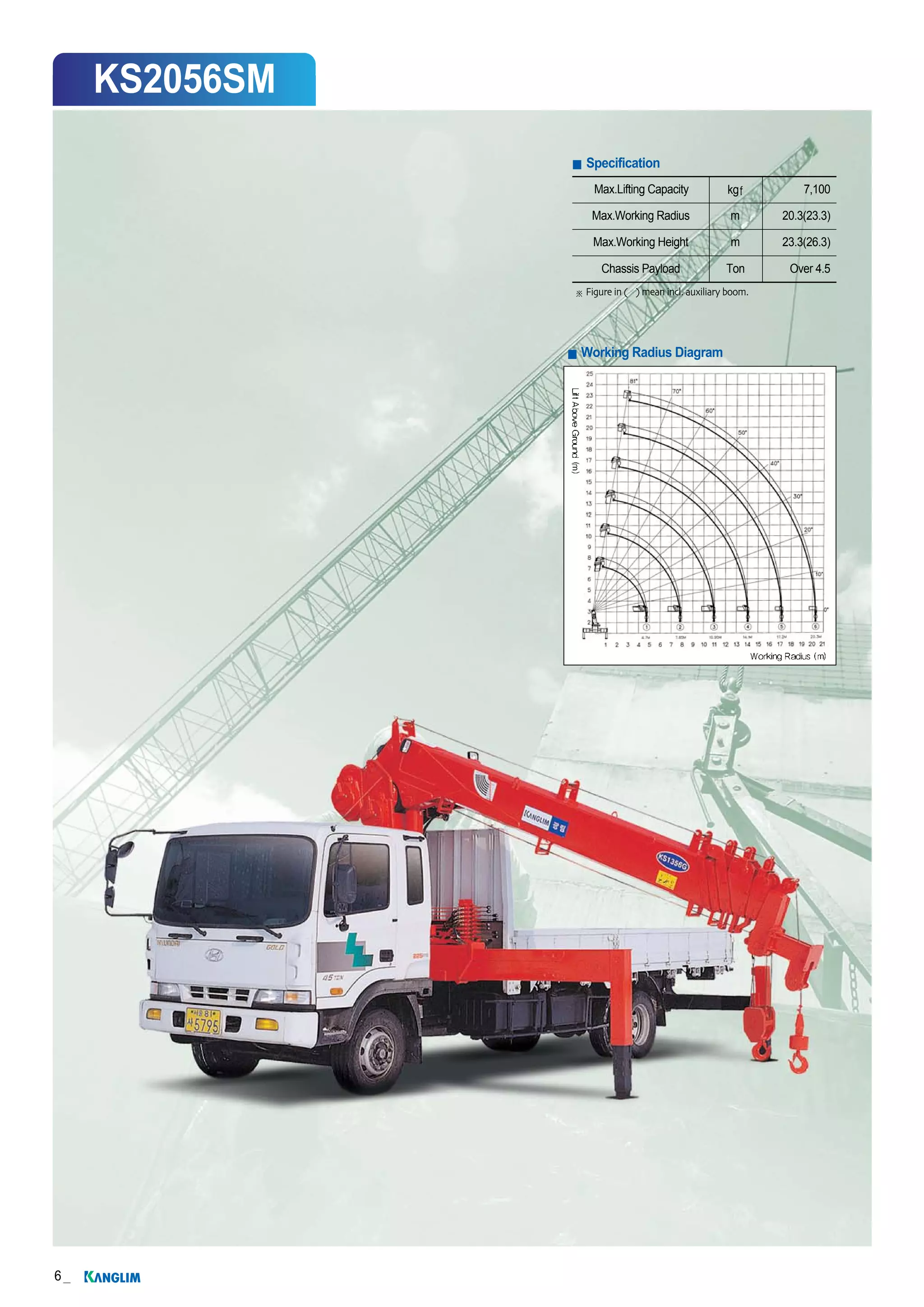 Kanglim stick crane(2008.05) | PDF