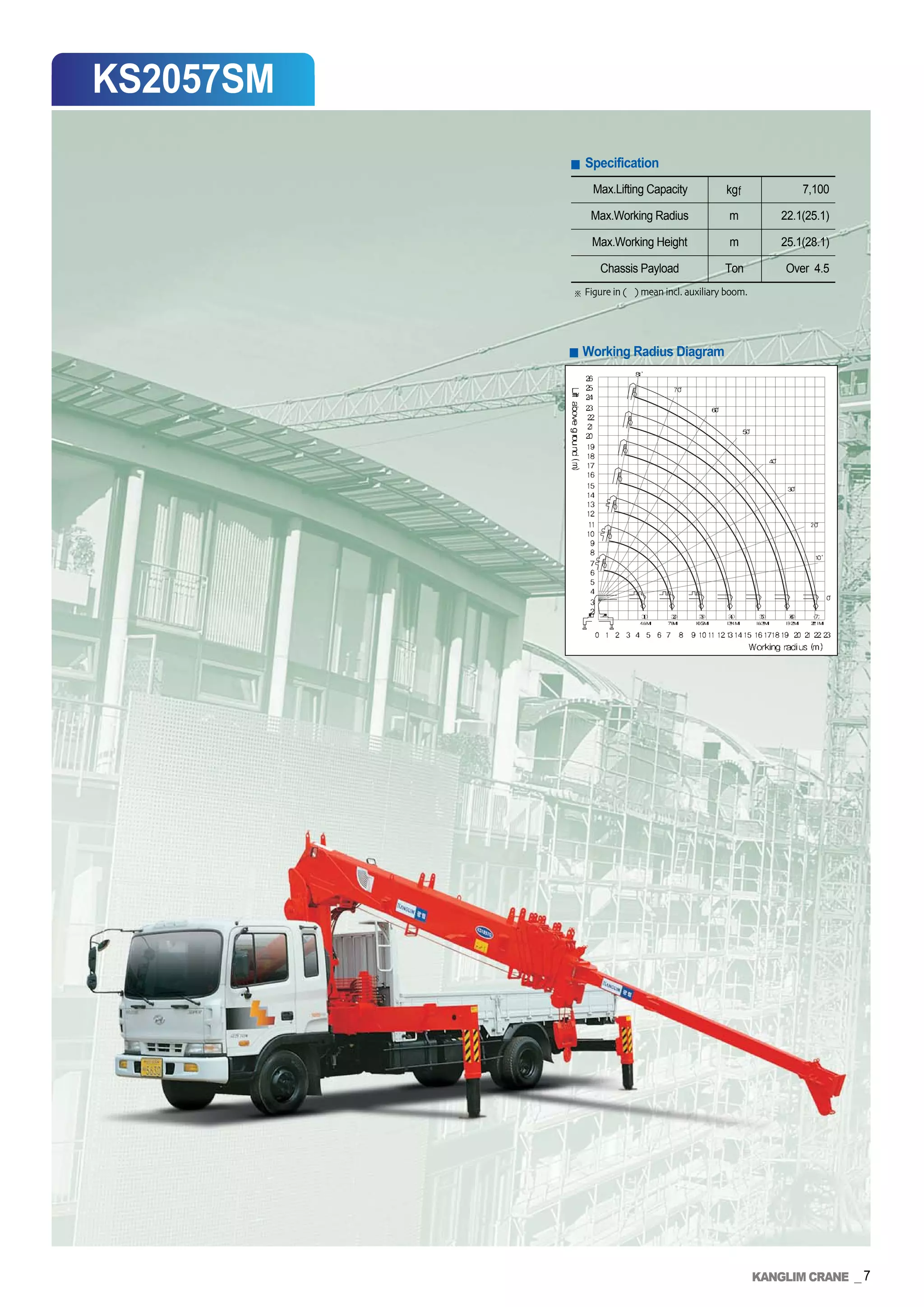 Kanglim stick crane(2008.05) | PDF