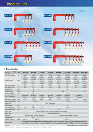 Kanglim stick crane(2008.05) | PDF