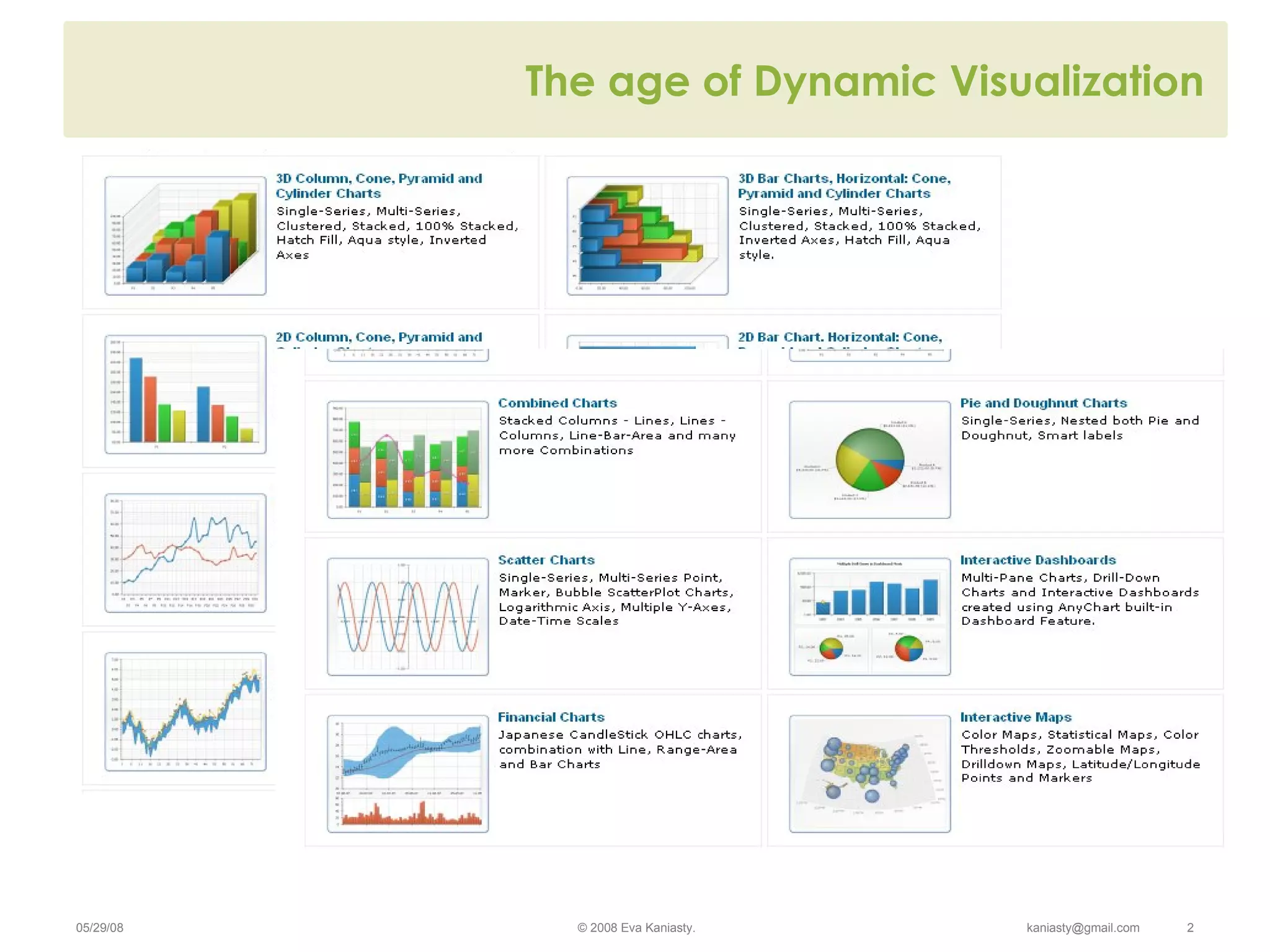 Innovative Interfaces: Transforming Data Into Insight | PPT
