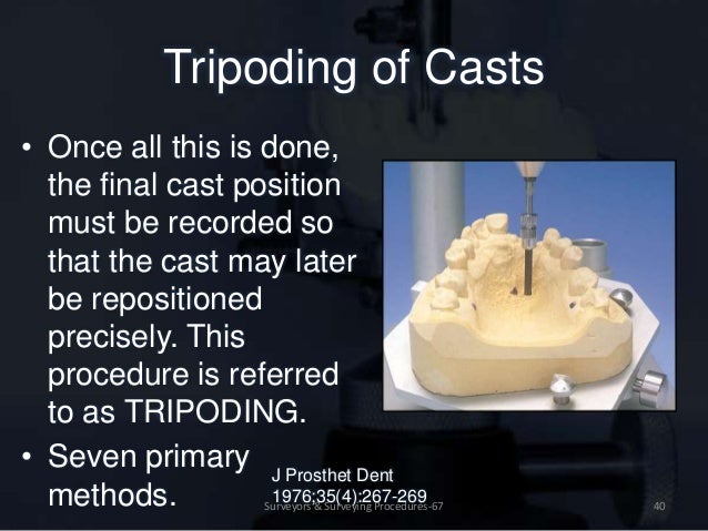 SURVEYORS & SURVEYING PROCEDURES IN REMOVABLE PARTIAL PROSTHODONTICS