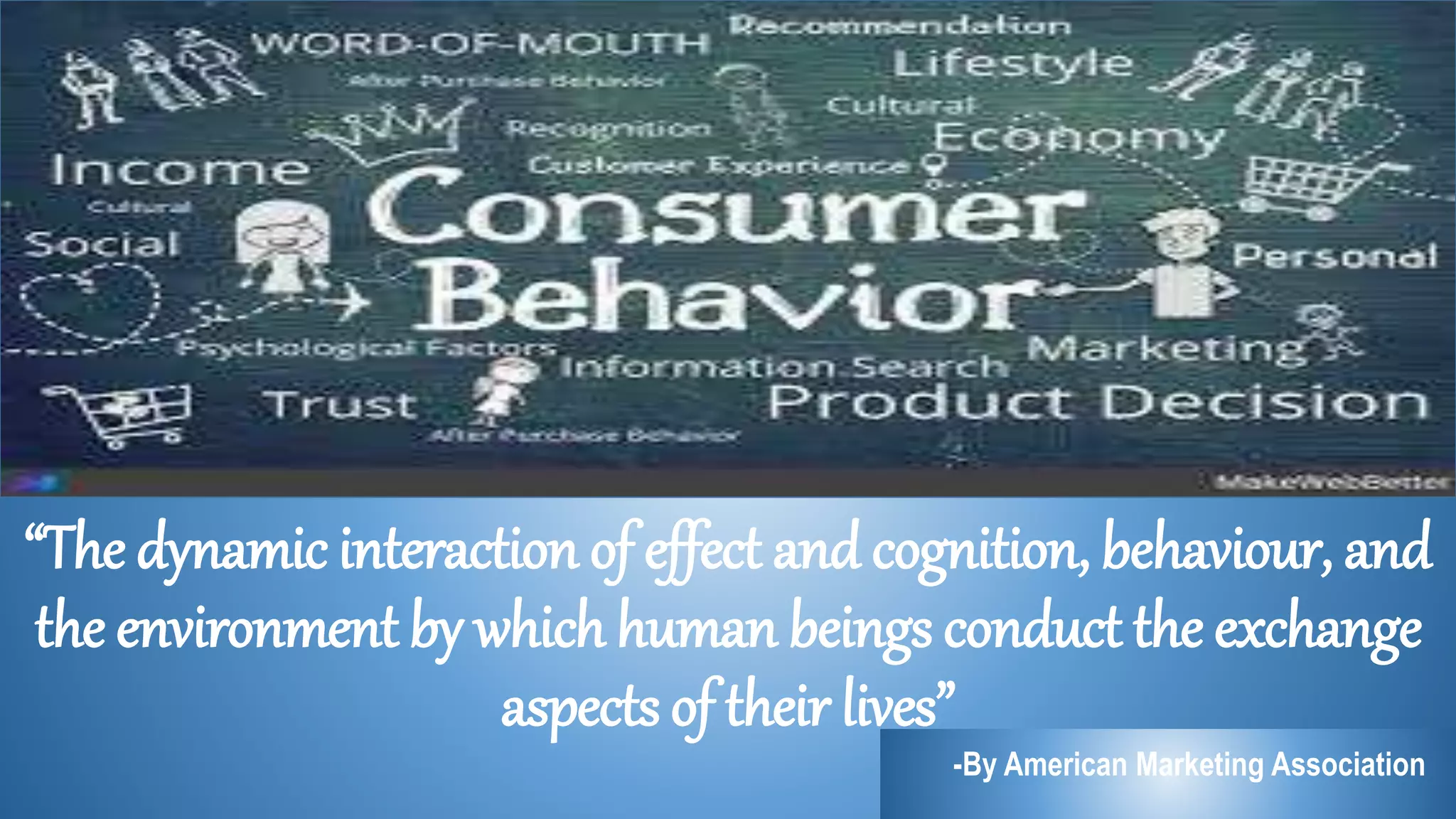 Consumer Behaviour introduction and Determinants | PPTX