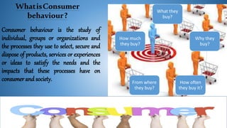 Consumer Behaviour introduction and Determinants | PPTX