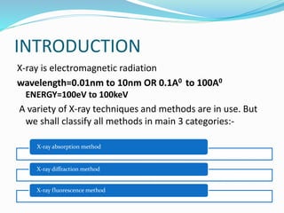 Kanika pasrija xrd ppt. | PPTX
