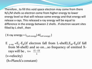 Kanika pasrija xrd ppt. | PPTX
