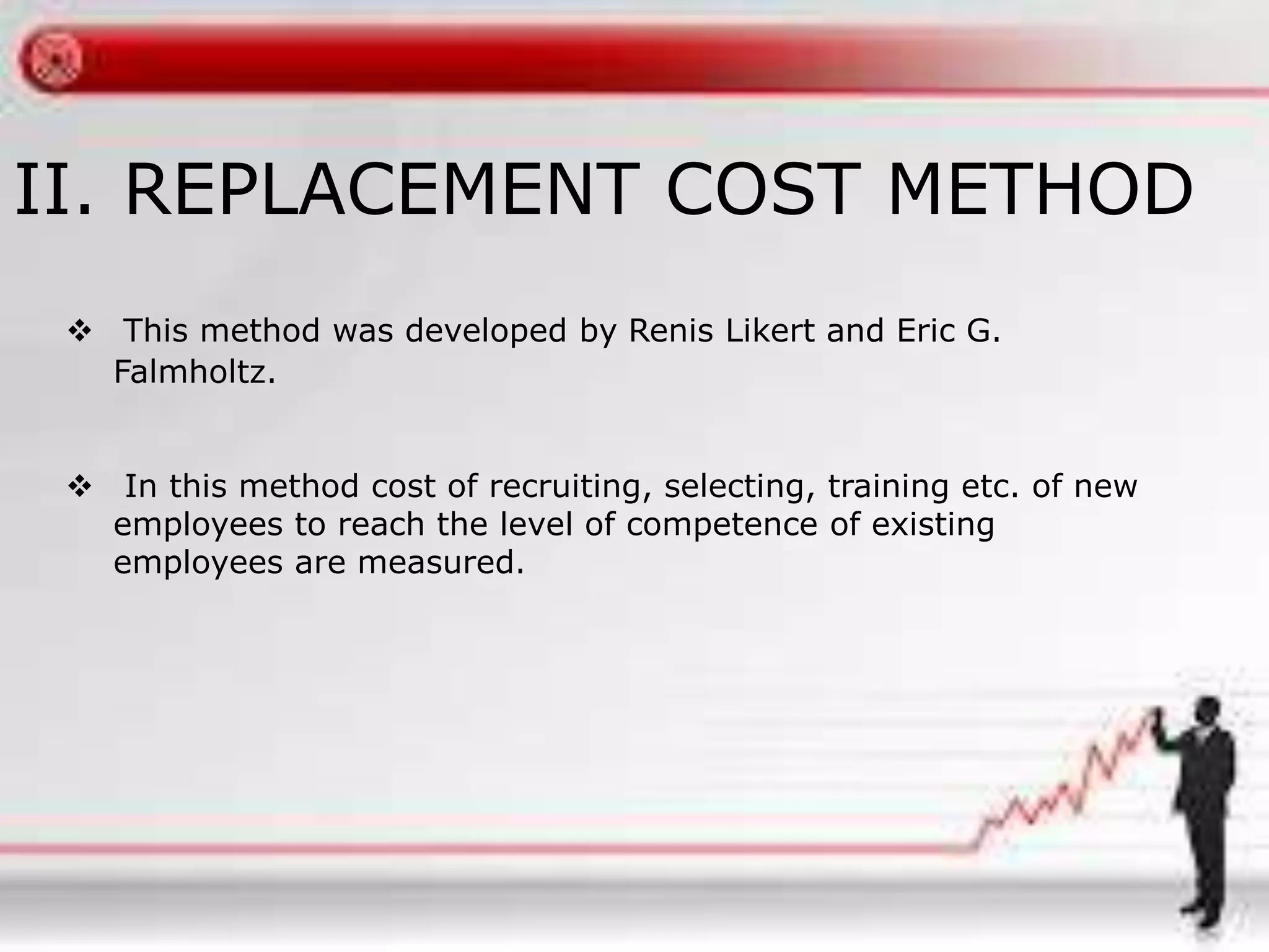 HUMAN RESOURCE ACCOUNTING | PPTX