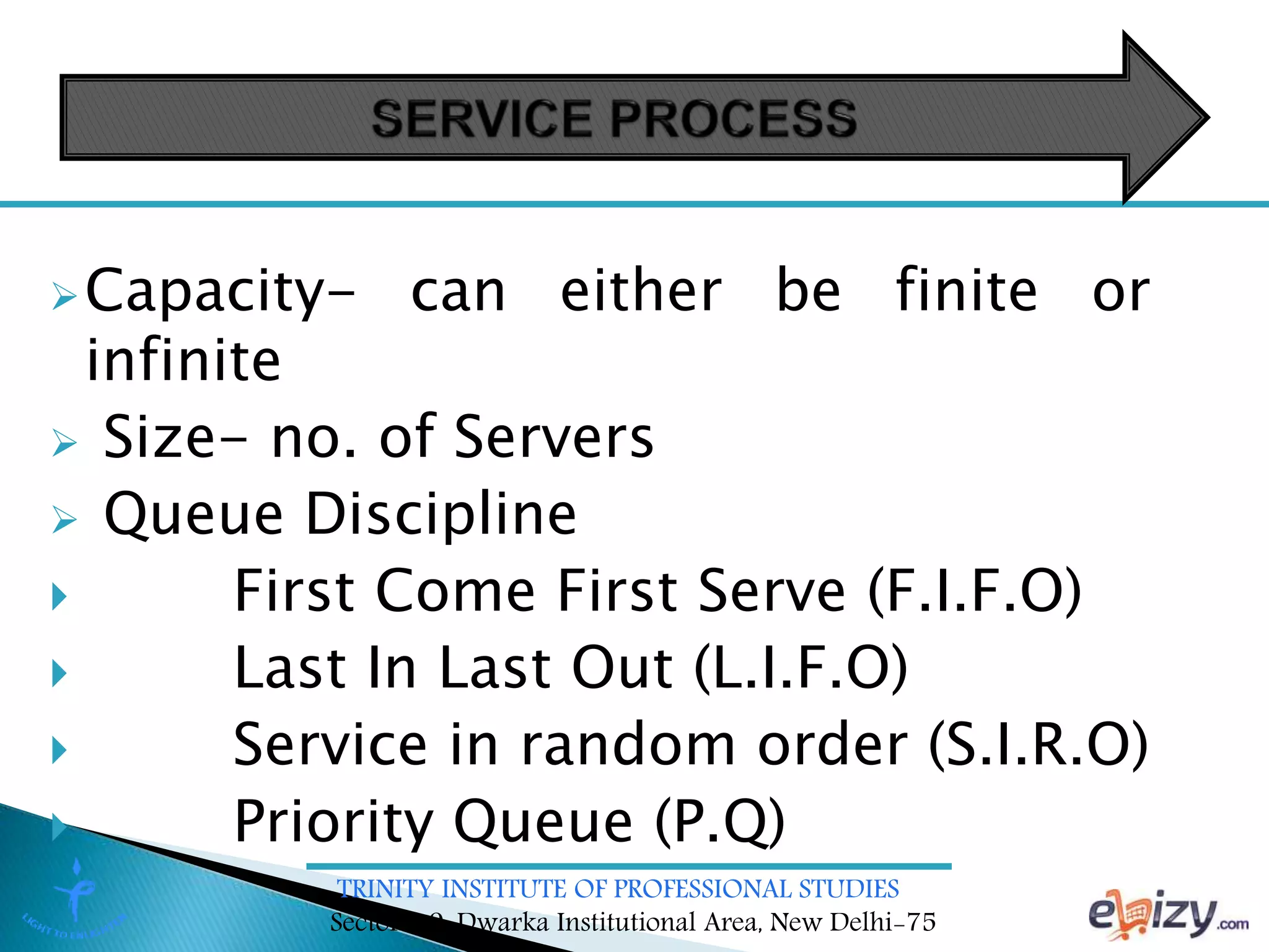 Queuing Theory | PPTX