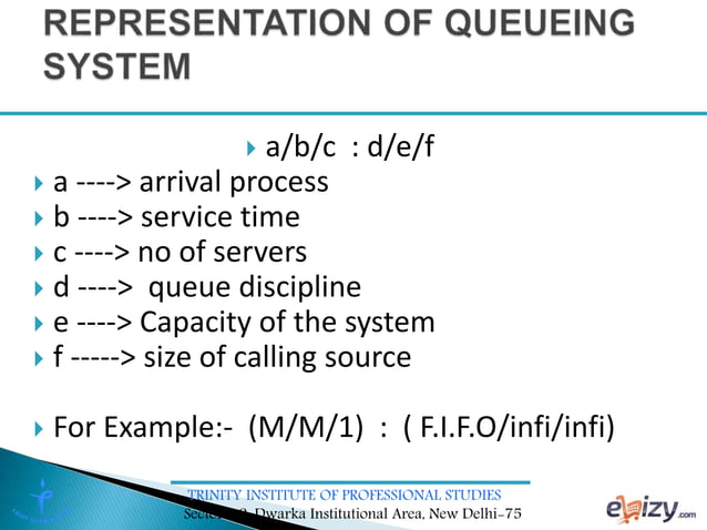 Queuing Theory | PPT