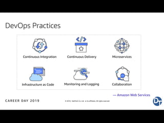 AWS Meetup: Career Day 2019 - Lightning Talk with Cloud Career Path ...