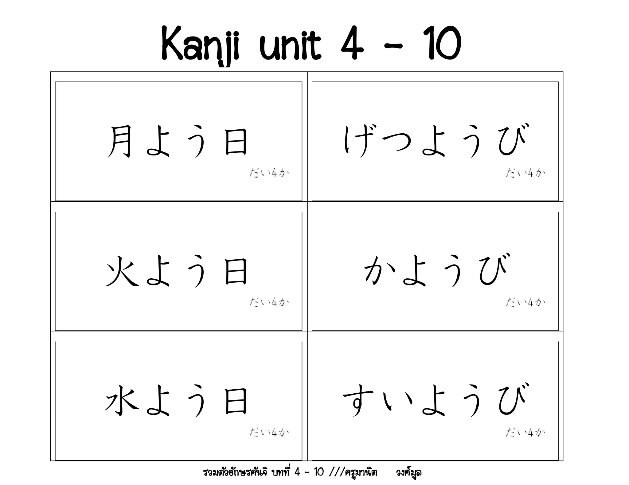 Kanji unit-4-10 | PPT