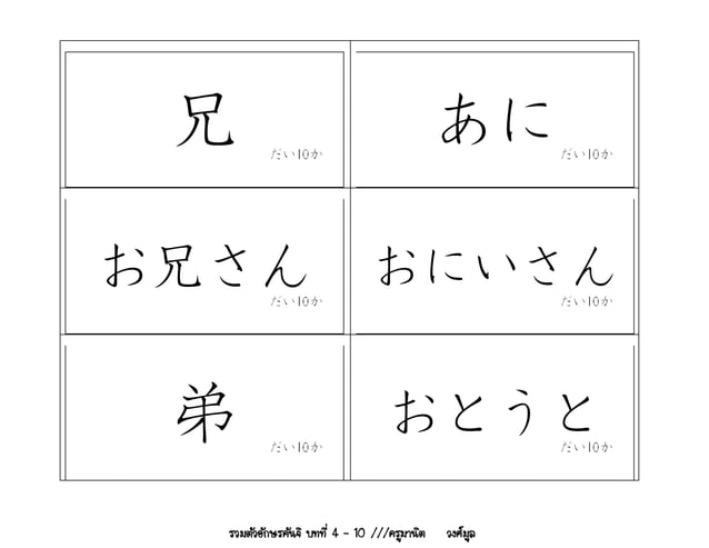 Kanji unit-4-10 | PPT