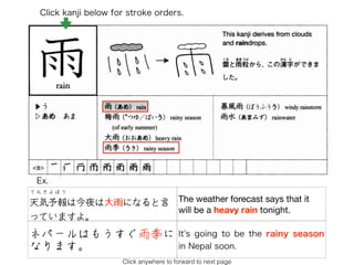 JBP-2 / Lesson 13 / Kanji List | PPT | Free Download