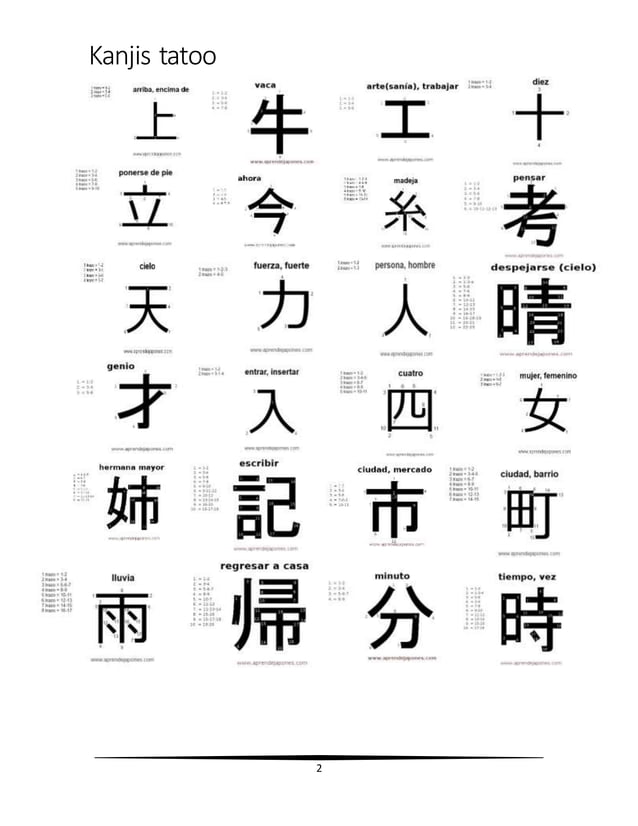 Kanjis tatoo | DOCX
