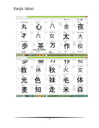 Kanjis tatoo | DOCX