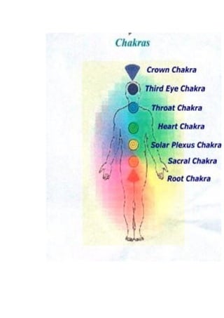 Kanker dan terapi komplementer reiki | PDF