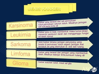 Asuhan Keperawatan pada px Kanker Kolon OK.ppt