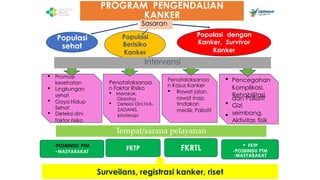 DETEKSI DINI KANKER PAYUDARA SANGAT PENTING.pdf