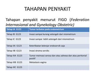 KANKER RAHIM.pptx hanahskabsusbskansisbsj | PPT