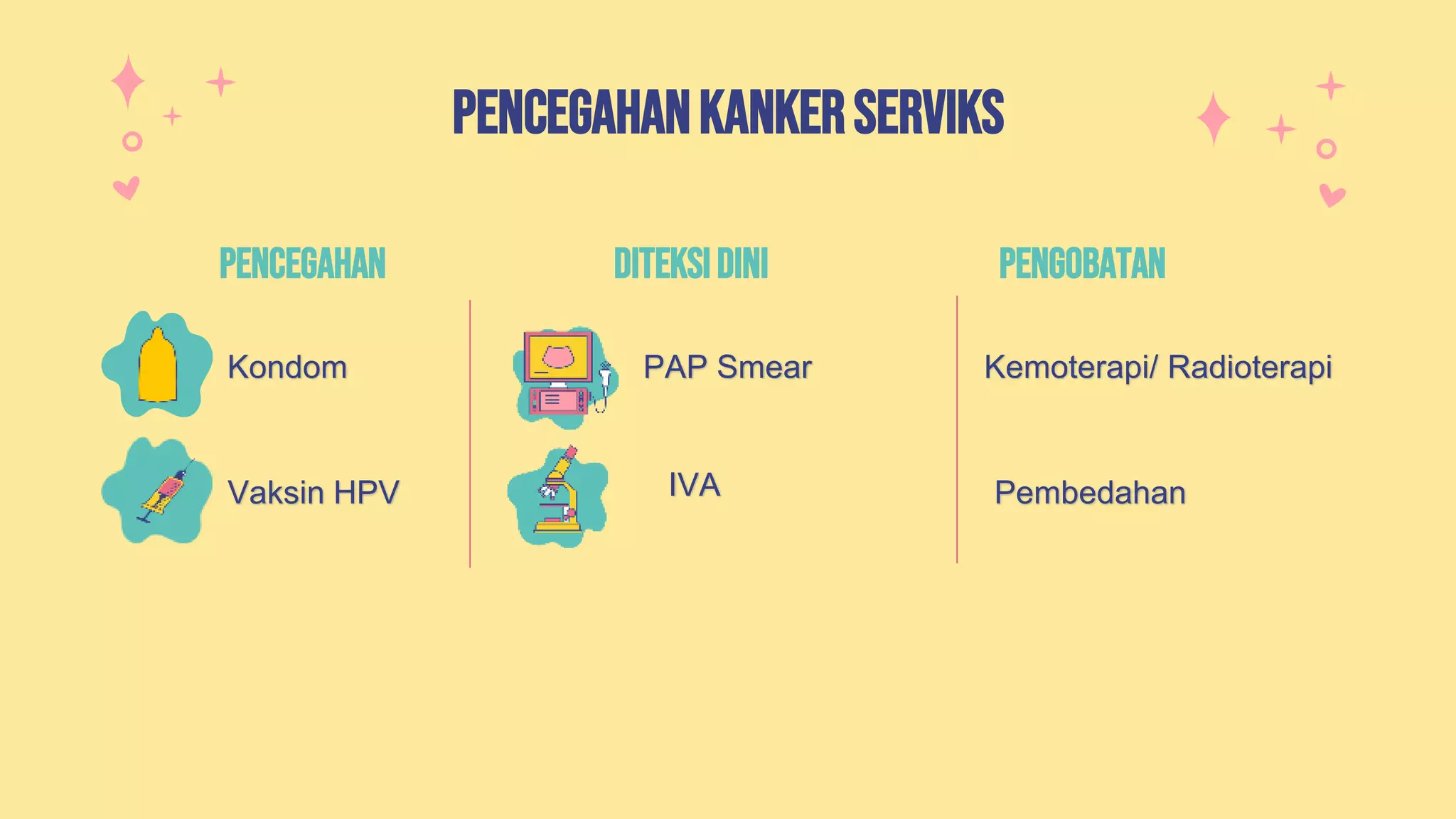 kanker serviks.pptx