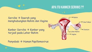 kanker serviks.pptx