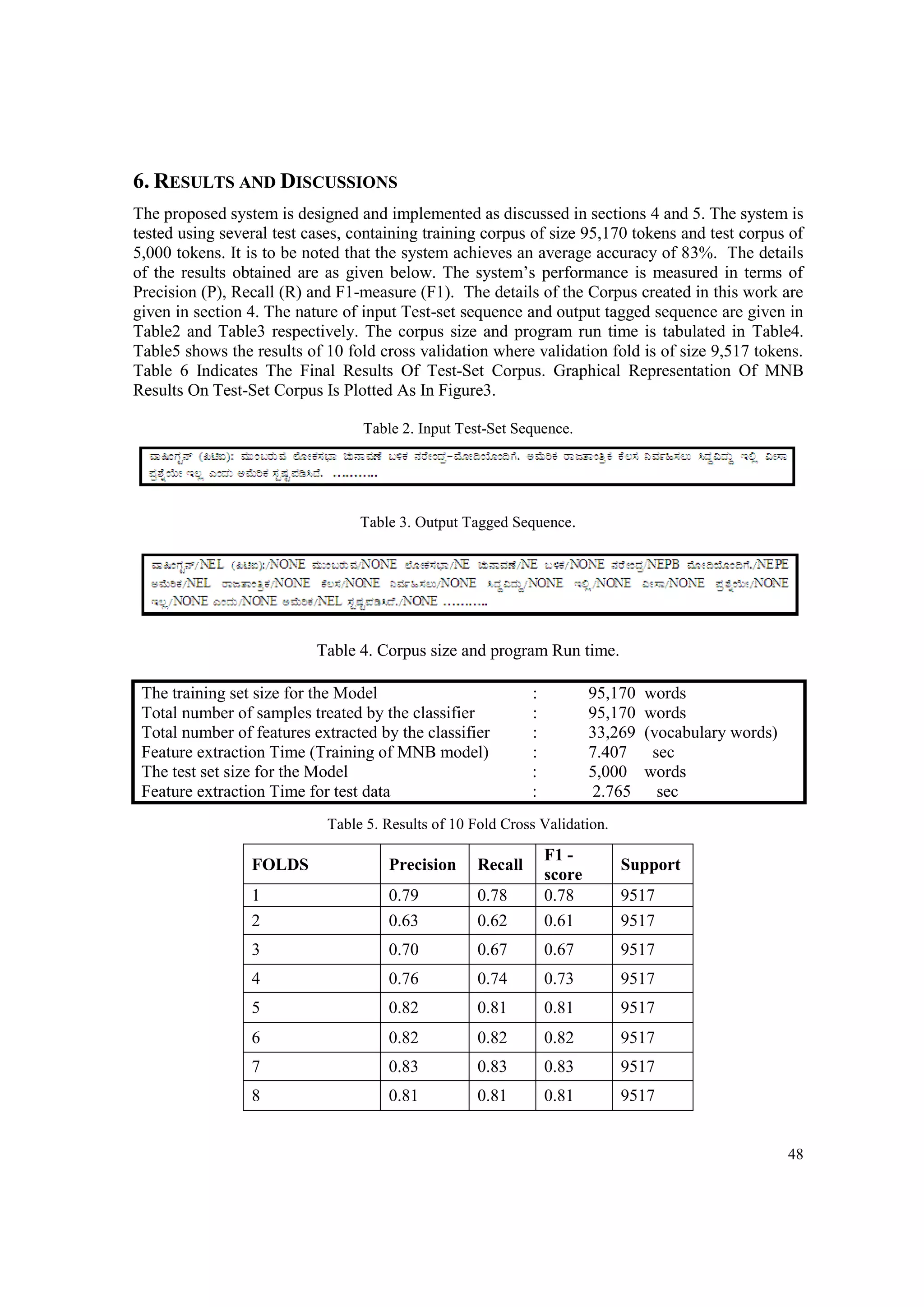 KANNADA NAMED ENTITY RECOGNITION AND CLASSIFICATION | PDF