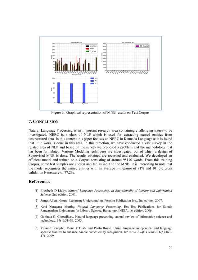 Kannada Named Entity Recognition And Classification Pdf