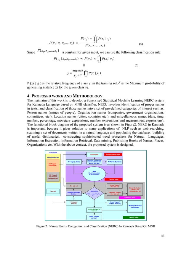Kannada Named Entity Recognition And Classification Pdf