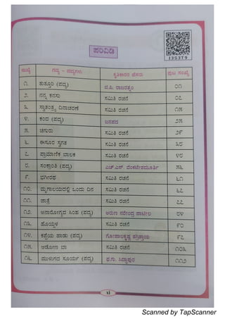 kannada text.pdf