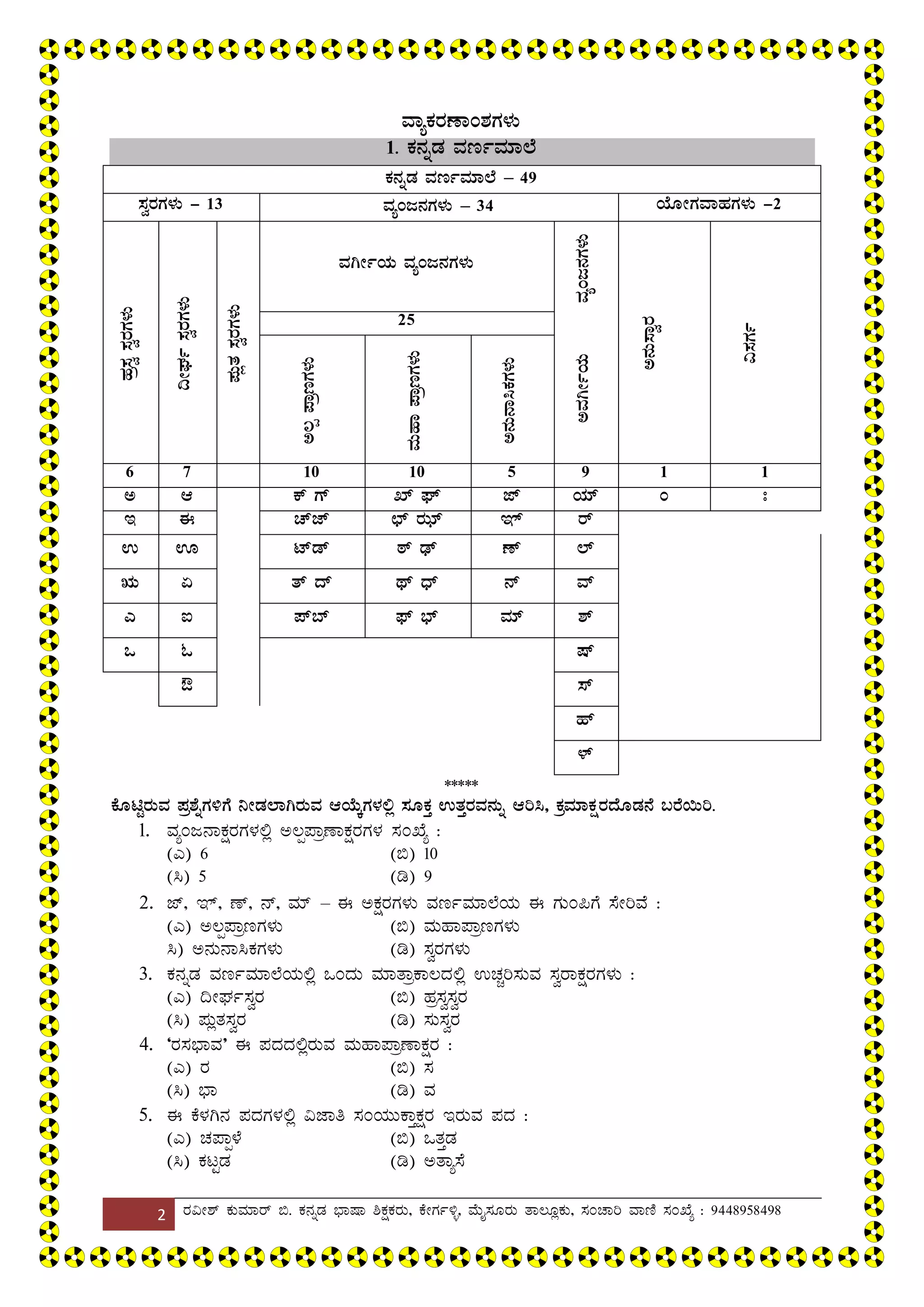 Kannada vyakarana (sslc) 1 | PDF