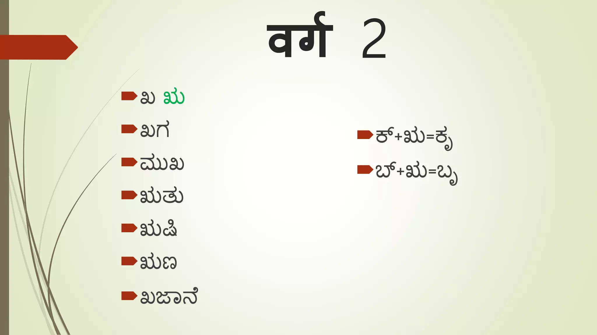 Kannada writing ppt for kannada learns learn writing in 1 day ( Useful ...