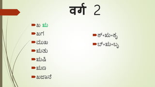 Kannada writing ppt for kannada learns learn writing in 1 day ( Useful ...