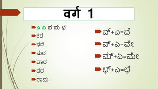 Kannada writing ppt for kannada learns learn writing in 1 day ( Useful ...