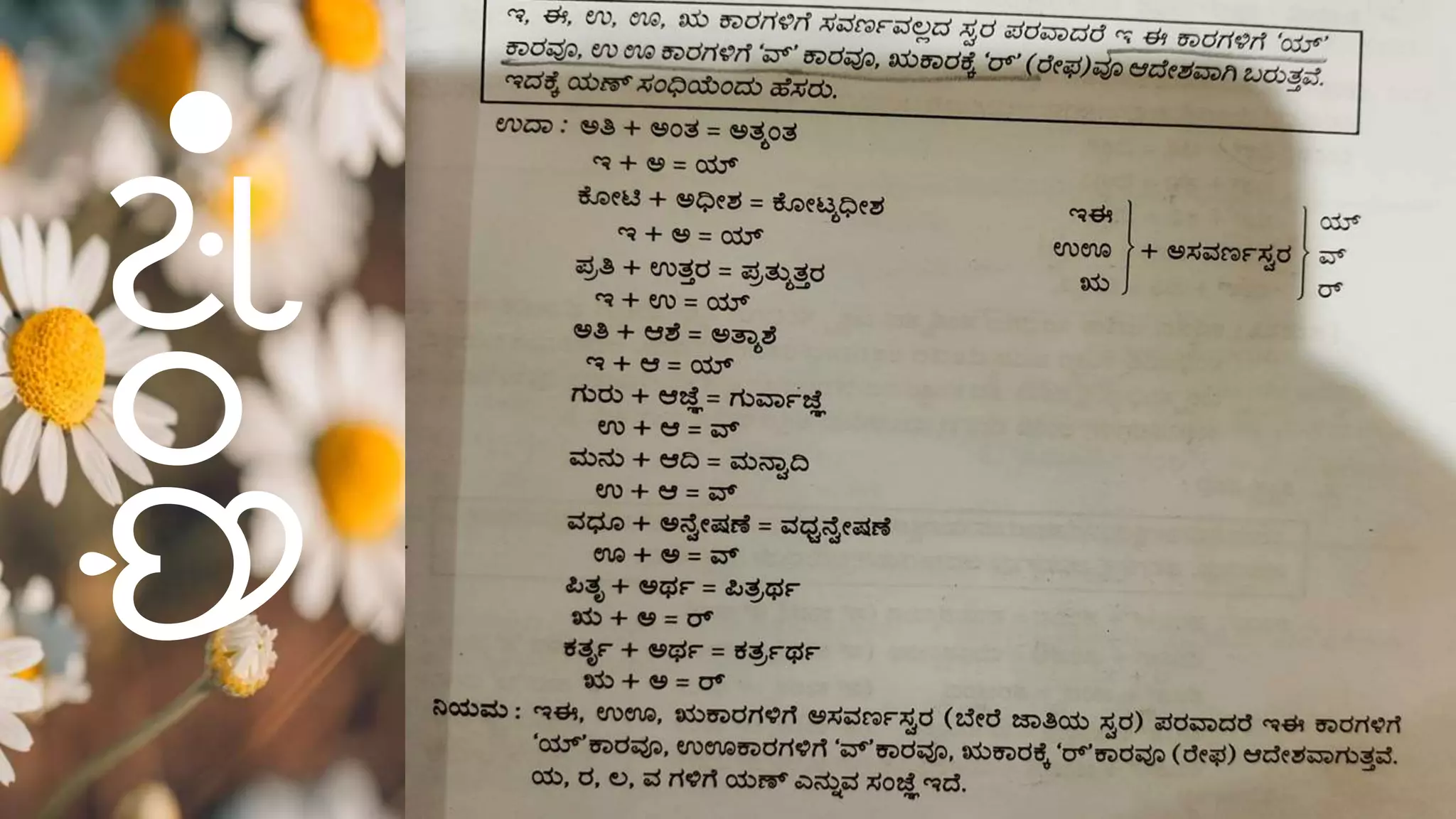 Kannada yana sandhi | PPTX