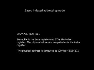 Adressing modes of 8086 | PPT