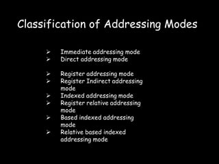 Adressing modes of 8086 | PPT