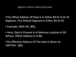Adressing modes of 8086 | PPT
