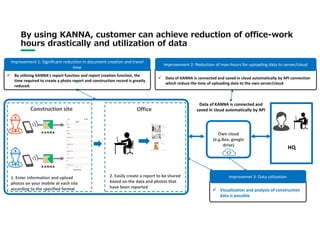 KANNA system to analyse data for properties management | PDF