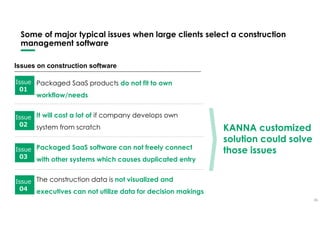 KANNA system to analyse data for properties management | PPT