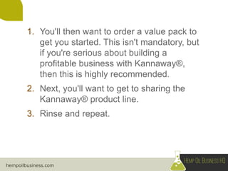 Kannaway Business Opportunity How Hemp CBD MLM Works | PPT