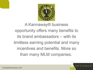 Kannaway Business Opportunity How Hemp CBD MLM Works | PPT
