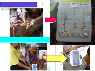 Kanniga๑ ๒๑มีค๕๕ | PPT