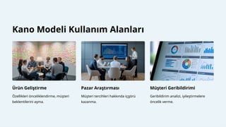 Kano-Modeli-Musteri-Memnuniyeti-Analizi.pptx