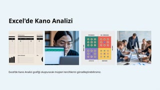 Kano-Modeli-Musteri-Memnuniyeti-Analizi.pptx