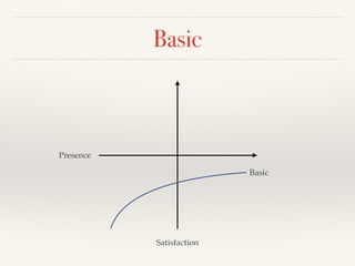Kano Model Lightning Talk | PDF