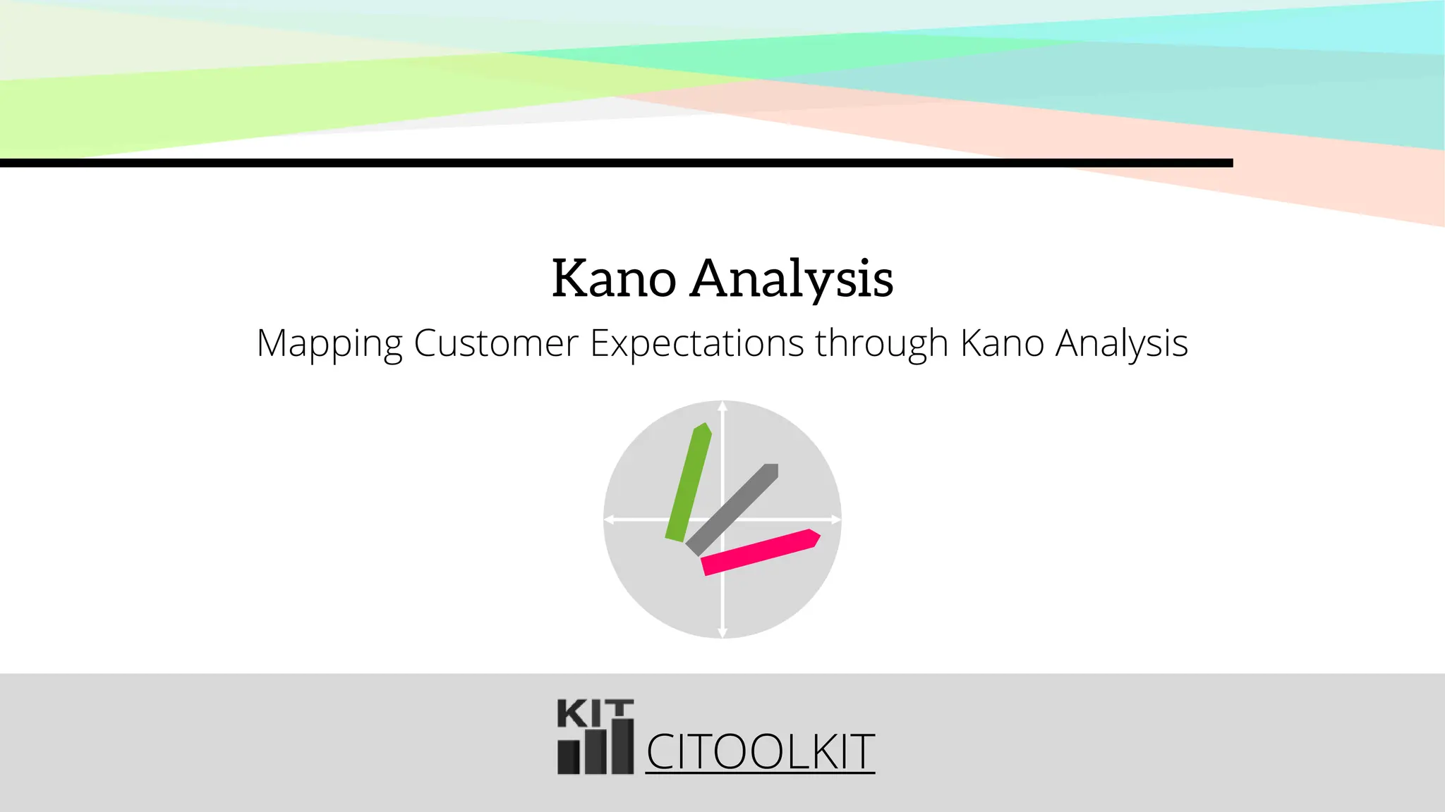 Mapping Customer Expectations Through Kano Analysis | PDF