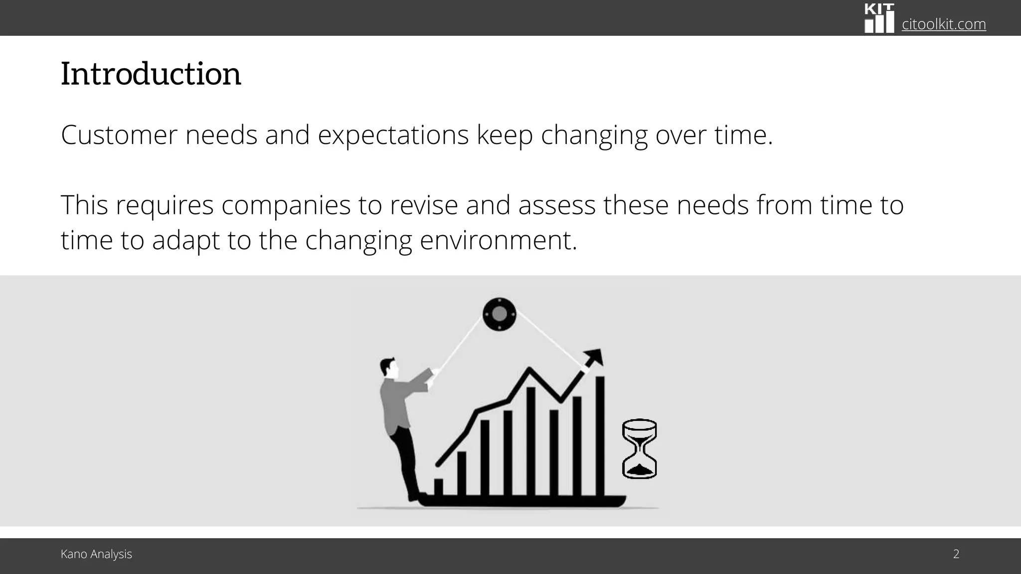Mapping Customer Expectations Through Kano Analysis | PDF